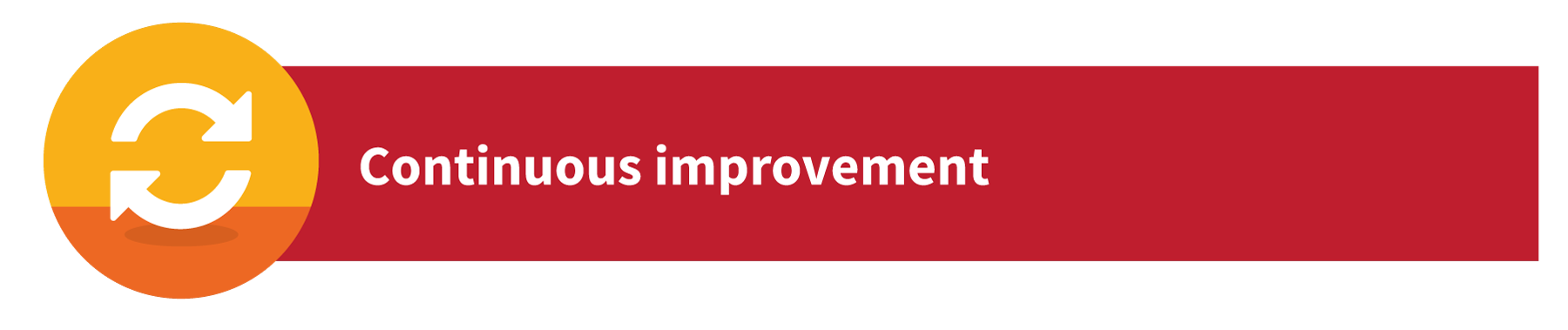 Our service commitments